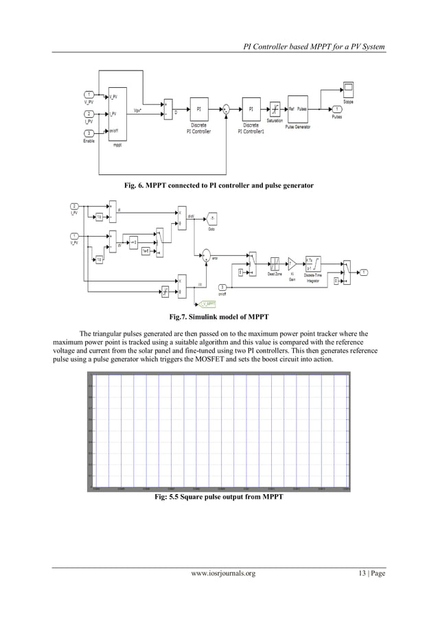 PI Controller based MPPT for a PV System | PDF