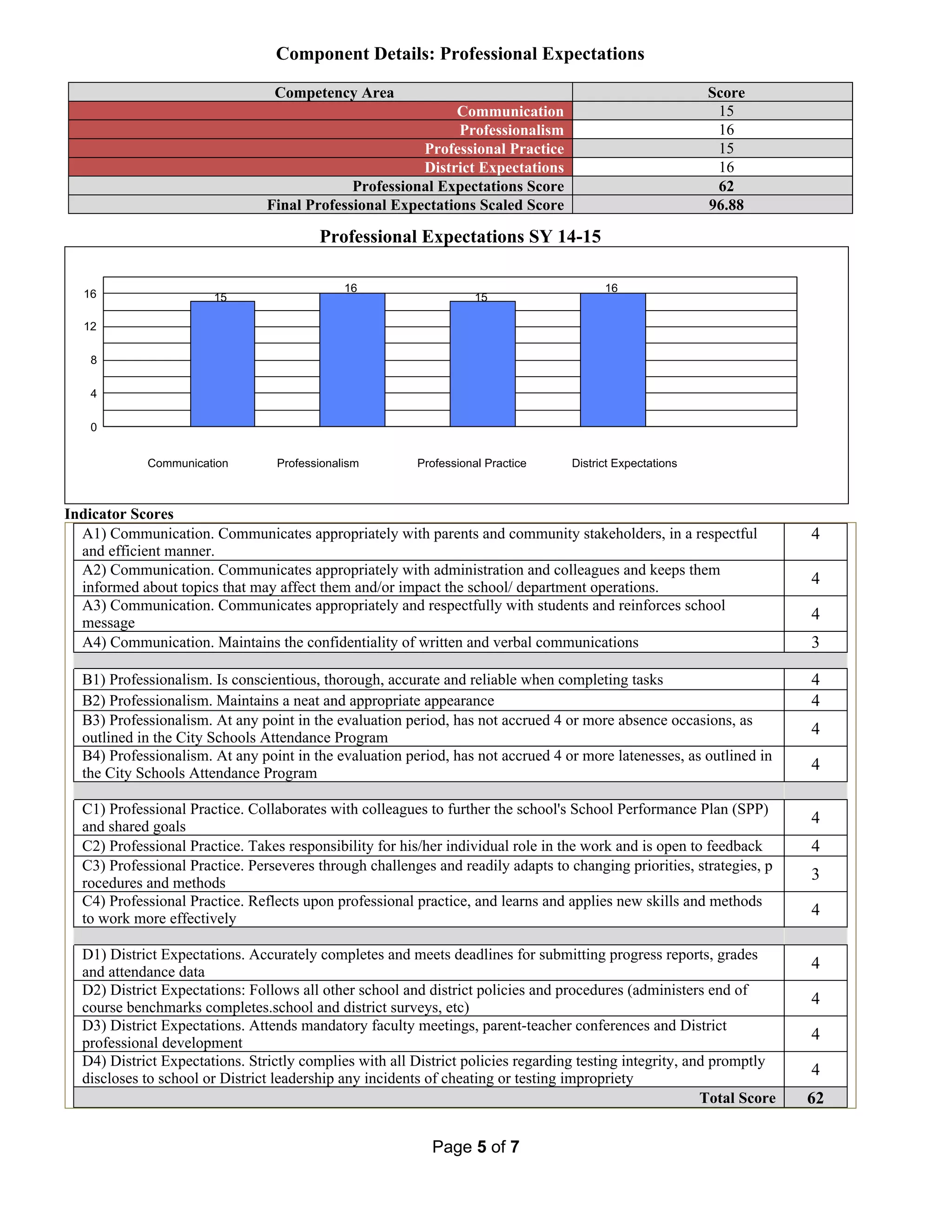 Teacher Effectiveness Evaluation 2014-2015 | PDF