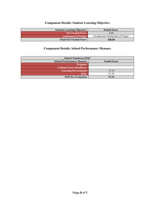 Teacher Effectiveness Evaluation 2014-2015 | PDF