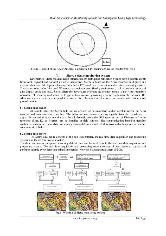 Real Time Seismic Monitoring System for Earthquake Using GPS Technolo…