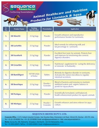 Sequence Biotech Product List (1)