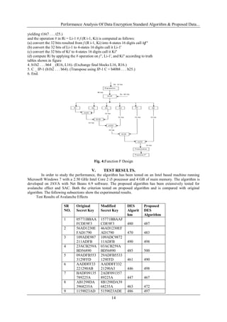International Journal of Engineering Research and Development (IJERD) | PDF