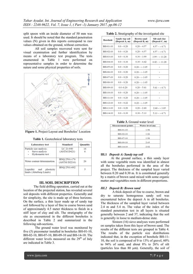 A Case Study: Foundation Design in Liquefiable Site | PDF