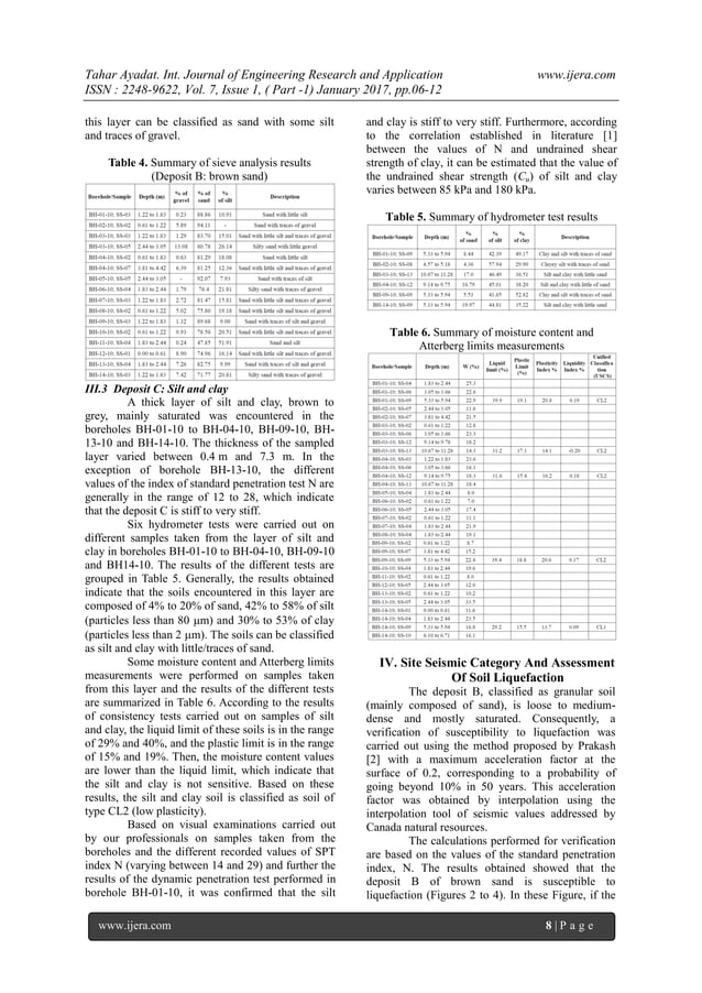 A Case Study: Foundation Design in Liquefiable Site | PDF