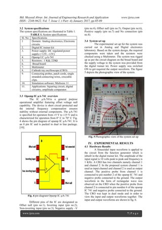 Schmitt Trigger Pin 741