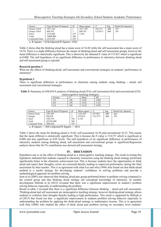 Metacognitive Teaching Strategies on Secondary School Students Academic ...