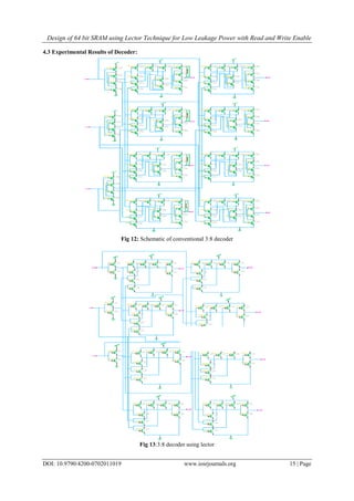 Design of 64 bit SRAM using Lector Technique for Low Leakage Power with Read and Write Enable | PDF