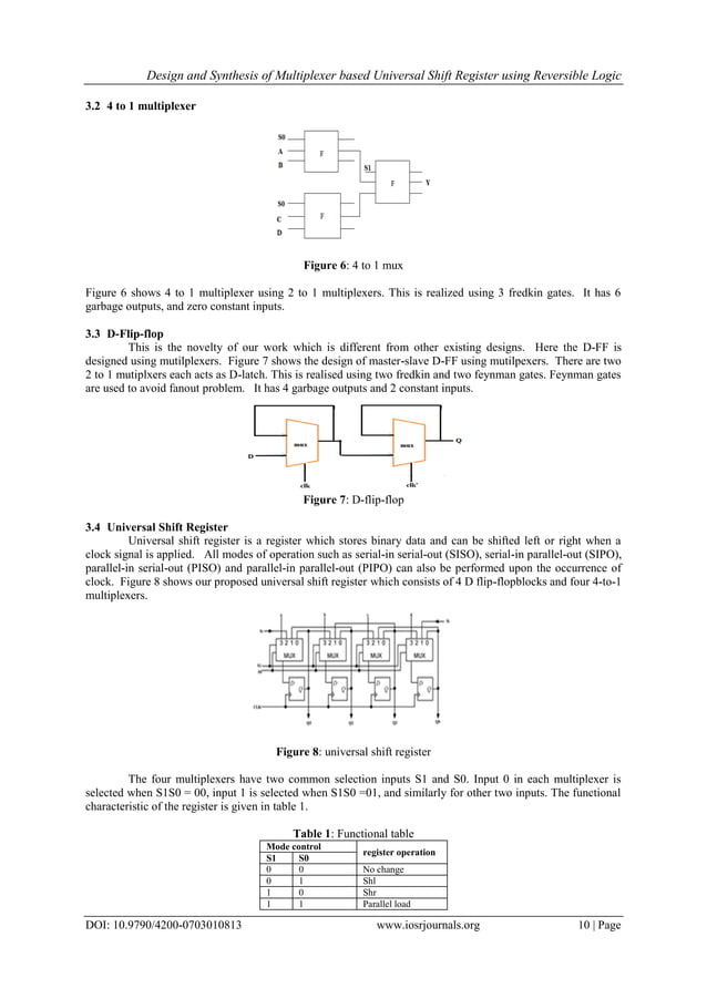 Design and Synthesis of Multiplexer based Universal Shift Register using Reversible Logic | PDF ...