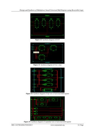 Design and Synthesis of Multiplexer based Universal Shift Register using Reversible Logic | PDF ...