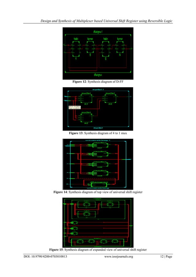 Design And Synthesis Of Multiplexer Based Universal Shift Register Using Reversible Logic Pdf 