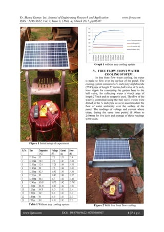Enhancing the Efficiency of Solar Panel Using Cooling Systems | PDF