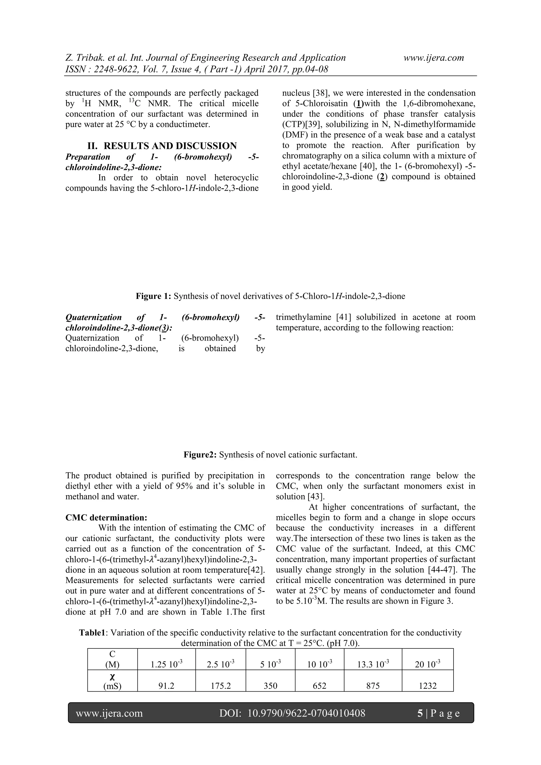 Synthesis and Characterization of a New Cationic Surfactant Derived from 5-Chloro-1H-indole-2,3 ...