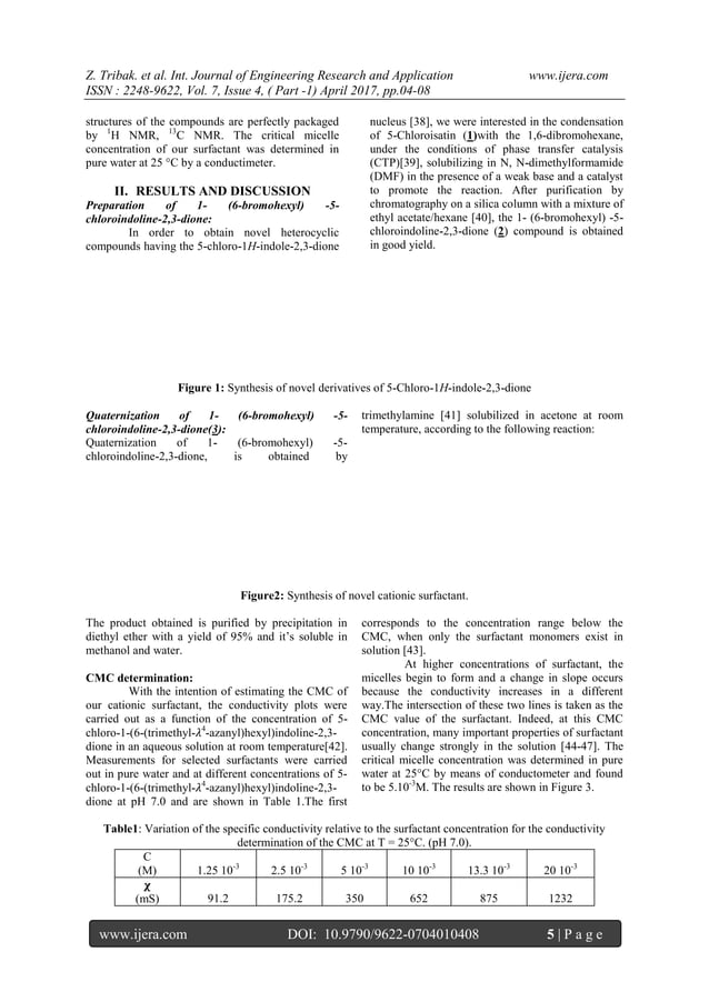 Synthesis and Characterization of a New Cationic Surfactant Derived from 5-Chloro-1H-indole-2,3 ...