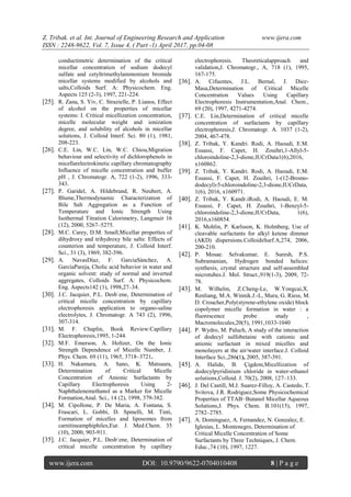 Synthesis and Characterization of a New Cationic Surfactant Derived from 5-Chloro-1H-indole-2,3 ...