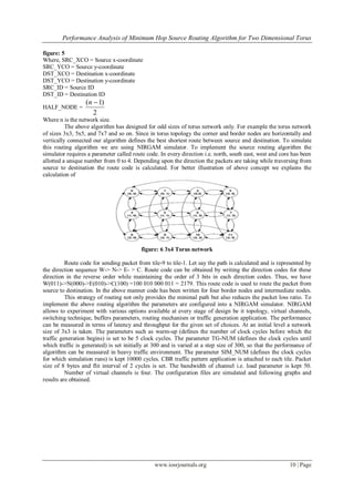 Performance Analysis of Minimum Hop Source Routing Algorithm for Two Dimensional Torus Topology ...