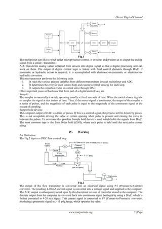 Direct Digital Control | PDF