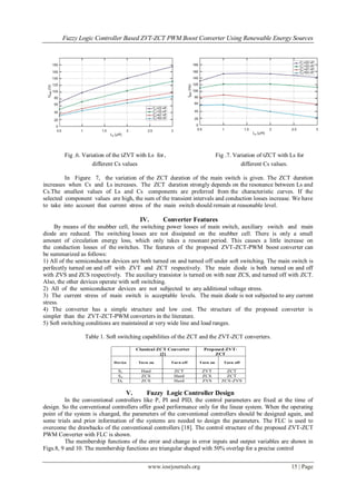 Fuzzy Logic Controller Based ZVT-ZCT PWM Boost Converter Using Renewable Energy Sources | PDF ...