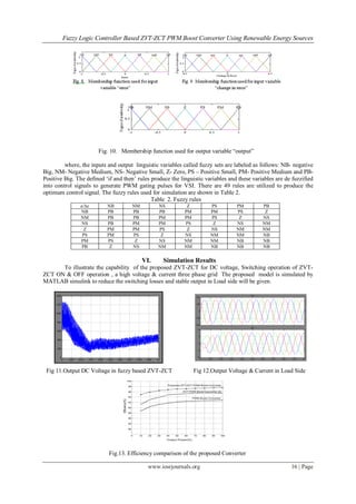 Fuzzy Logic Controller Based ZVT-ZCT PWM Boost Converter Using Renewable Energy Sources | PDF ...