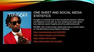 Yung6ix Official EPK | PDF