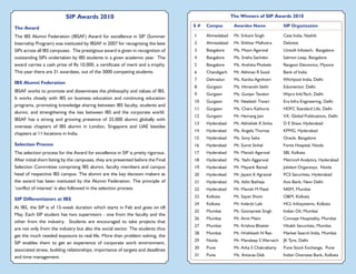 SIP_Award2010.PDF