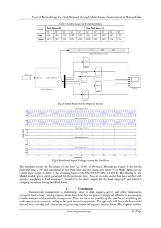 Control Methodology for Peak Demand through Multi-Source Environment at ...
