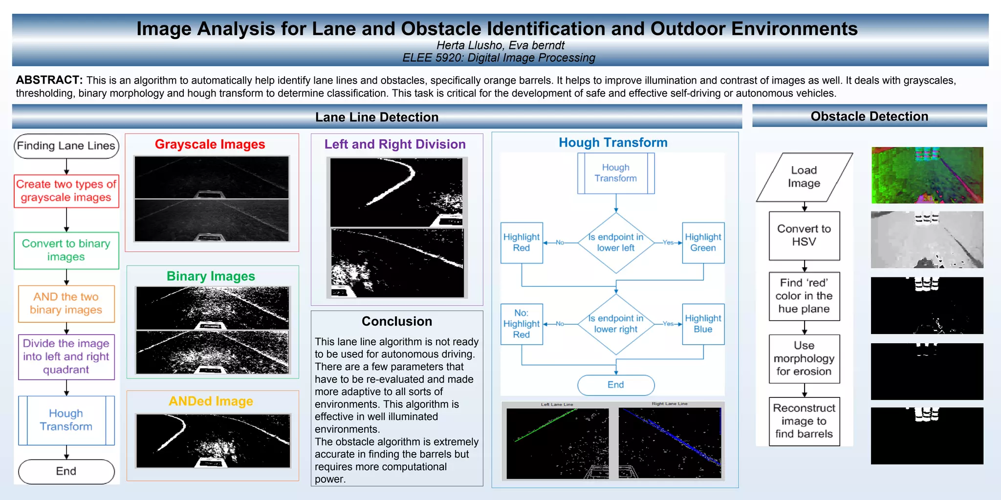 IP_poster_presentation | PPT