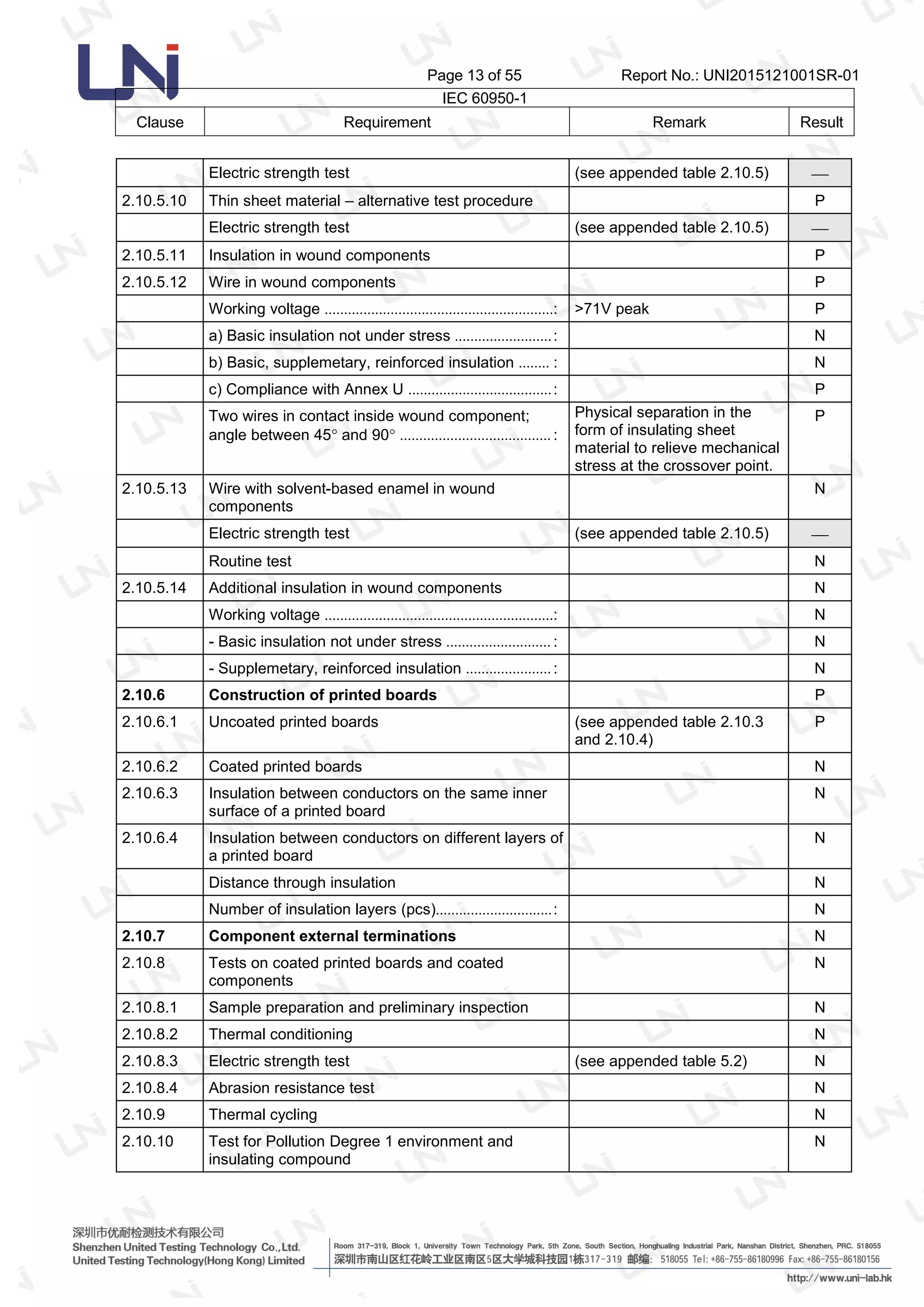 IEC 60950-1 Test Report | PDF
