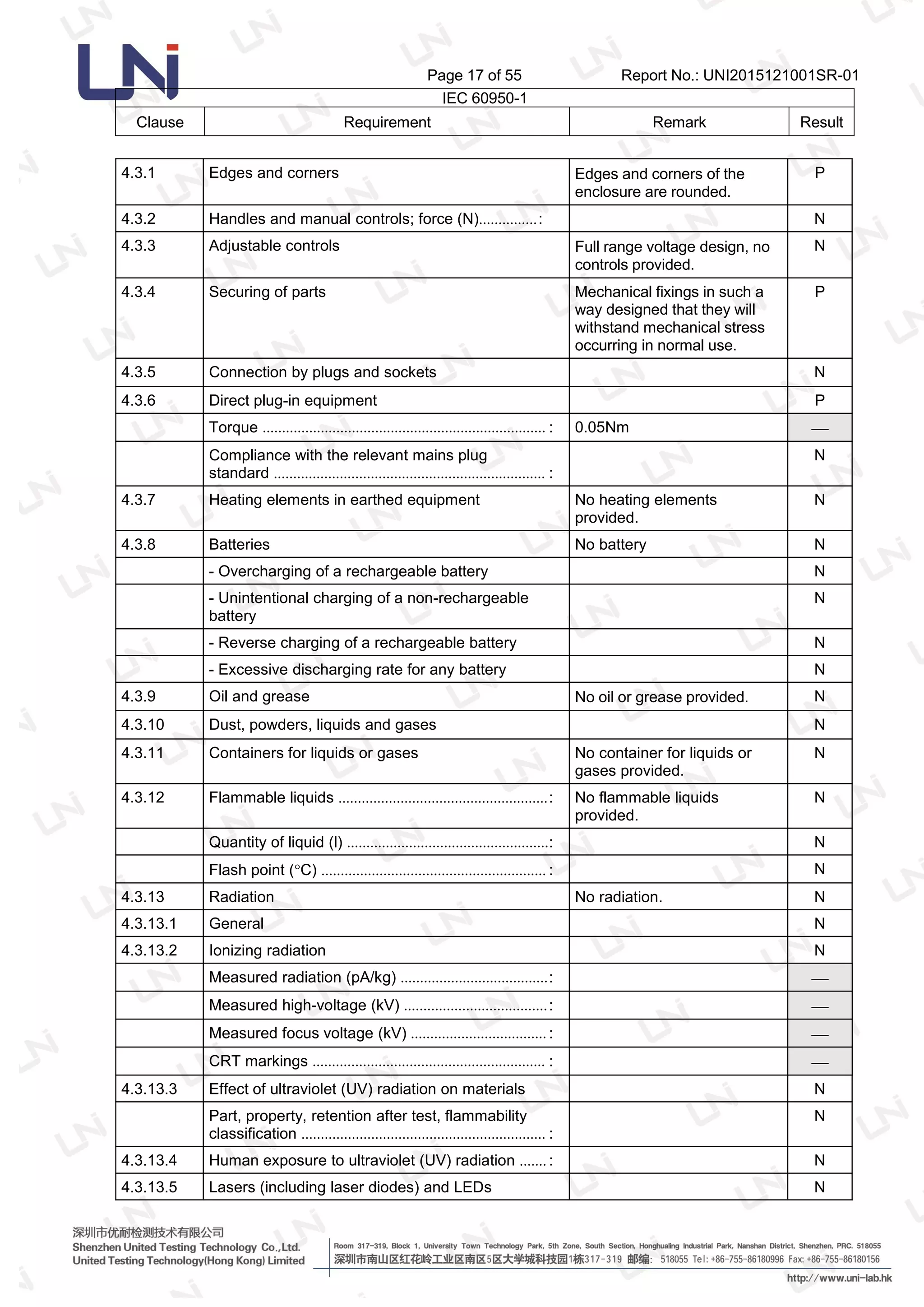 IEC 60950-1 Test Report | PDF