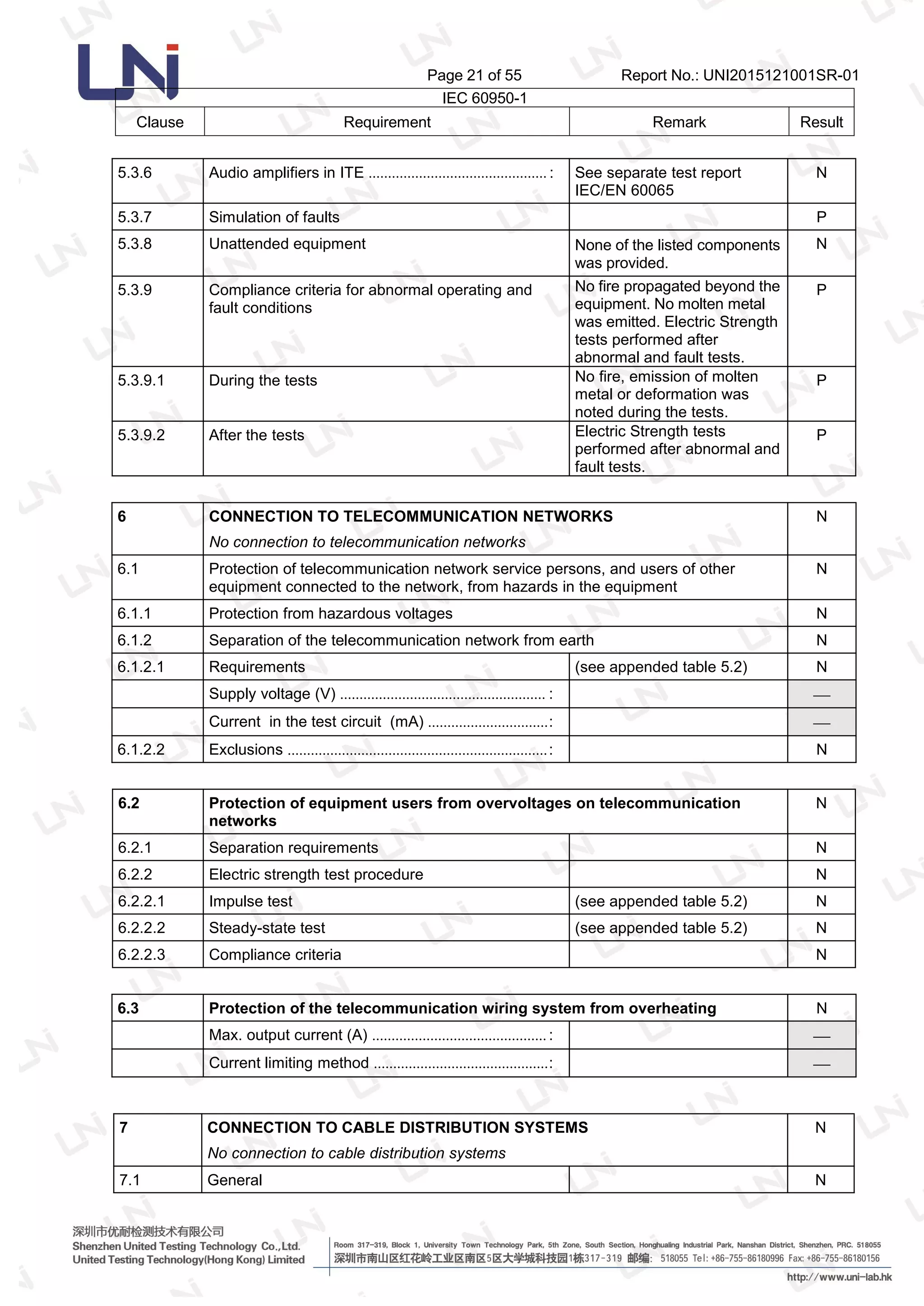 IEC 60950-1 Test Report | PDF