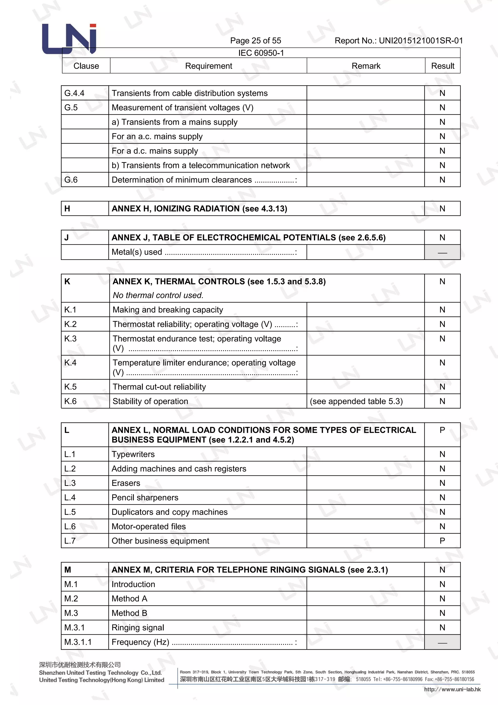 IEC 60950-1 Test Report | PDF