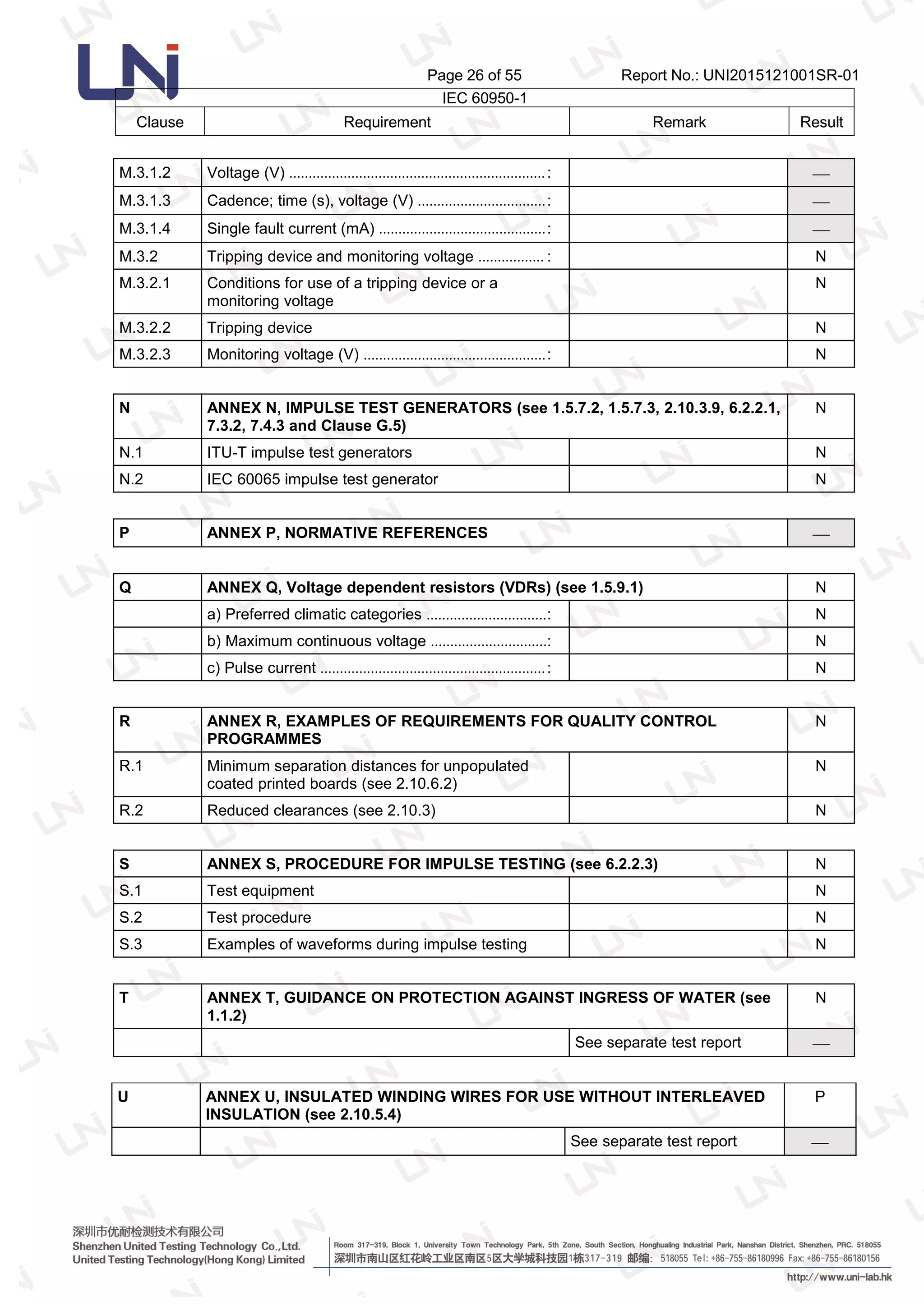 IEC 60950-1 Test Report | PDF