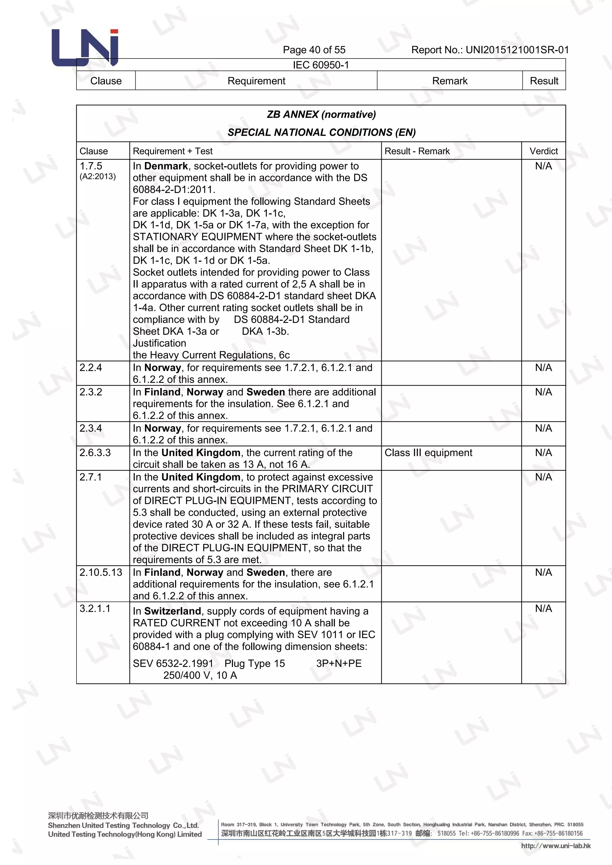 IEC 60950-1 Test Report | PDF