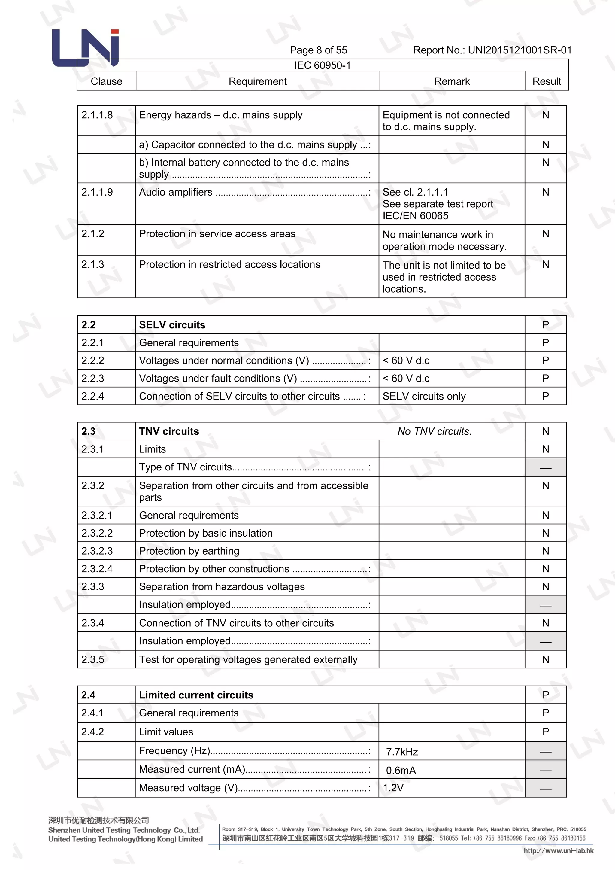IEC 60950-1 Test Report | PDF
