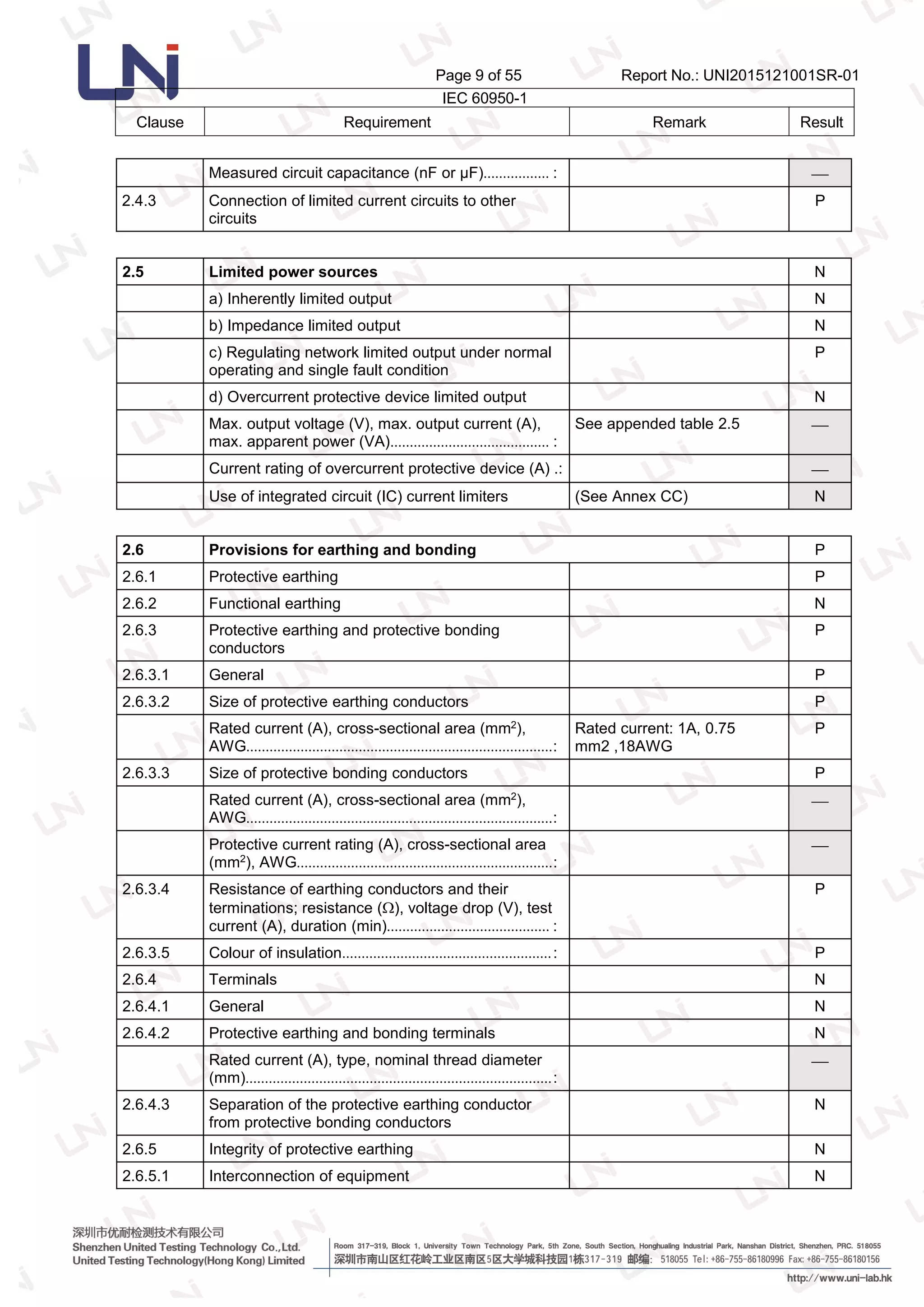 IEC 60950-1 Test Report | PDF