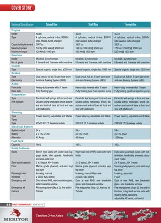 MotorIndia | PDF