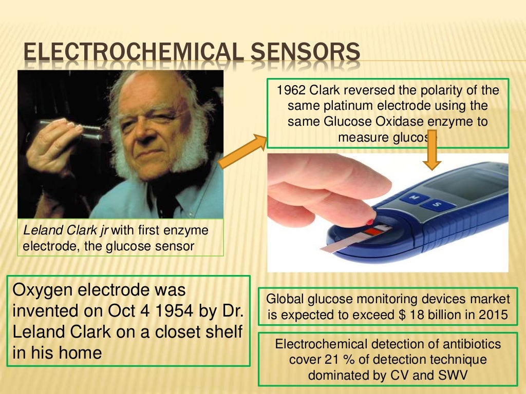 ELECTROCHEMICAL SENSORS ELECTROCHEMICAL SENSORS