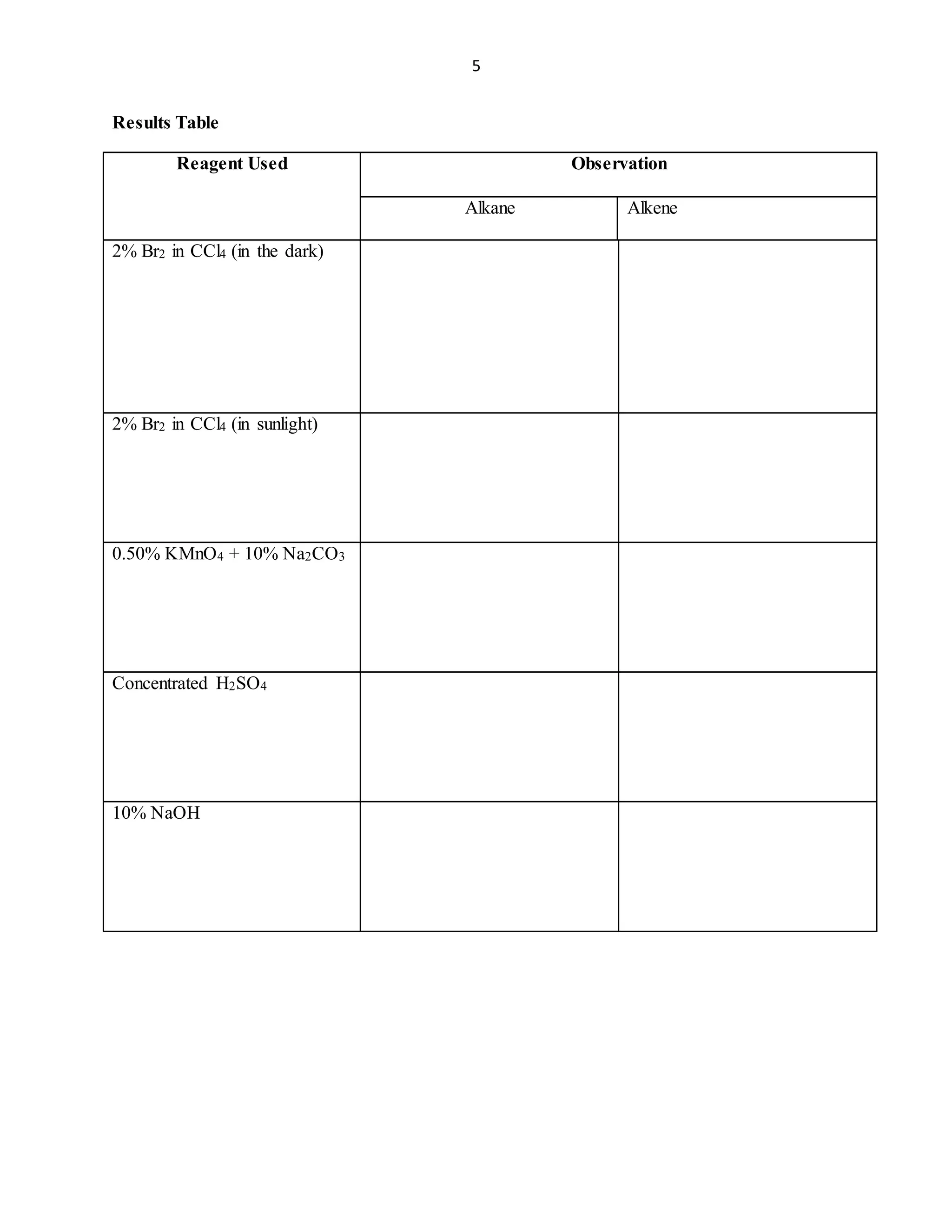Planning and Designing Lab | DOCX