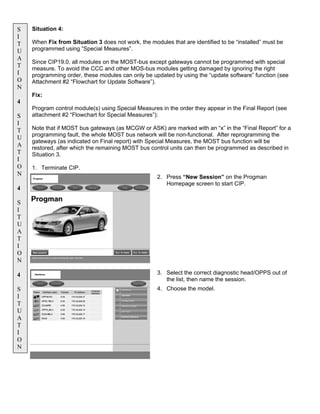 BMW E60 CIPprogramming software update progcoding | PDF