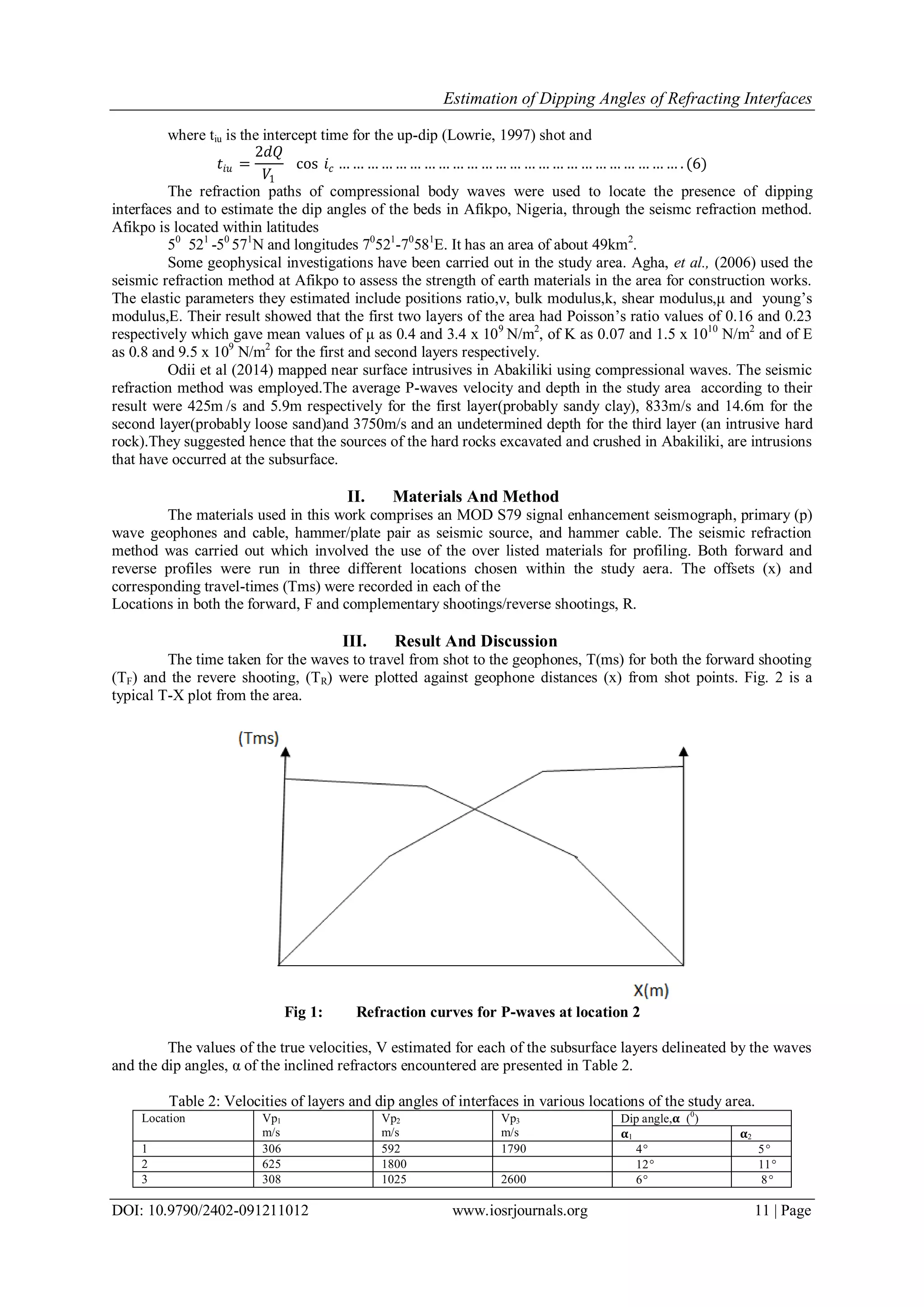 Estimation of Dipping Angles of Refracting Interfaces | PDF