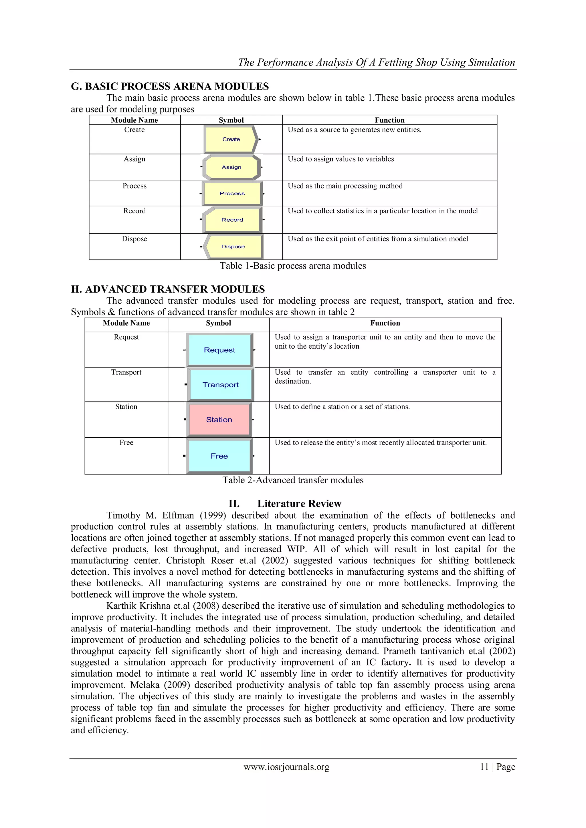 The Performance Analysis of a Fettling Shop Using Simulation | PDF