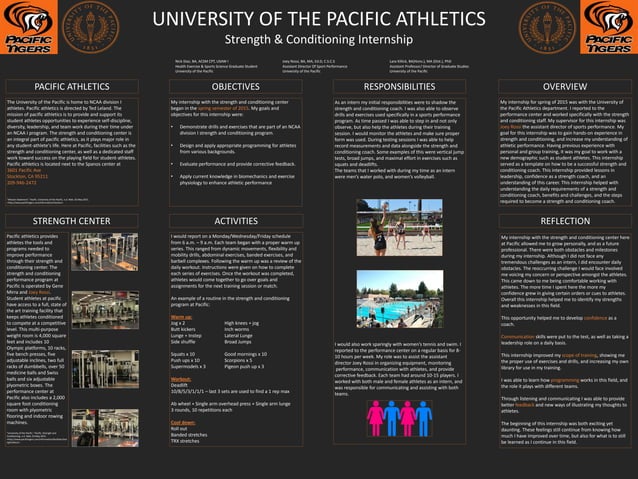 Presentation IGNITE PDF | PPT