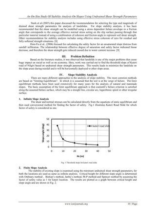 An On-Situ Study of Stability Analysis on Slopes Using Undrained Shear Strength Parameters | PDF
