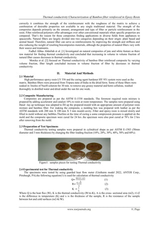 Thermal conductivity Characterization of Bamboo fiber reinforced in ...
