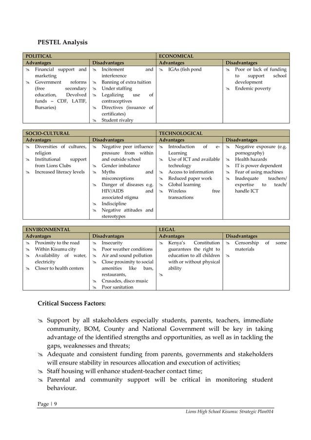Strategic Plan Lions High School Kisumu 2015-2019