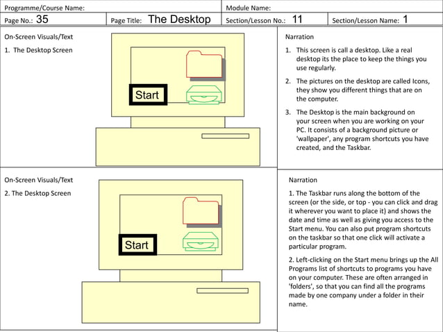 Sample Storyboard Computers 101 | PPT