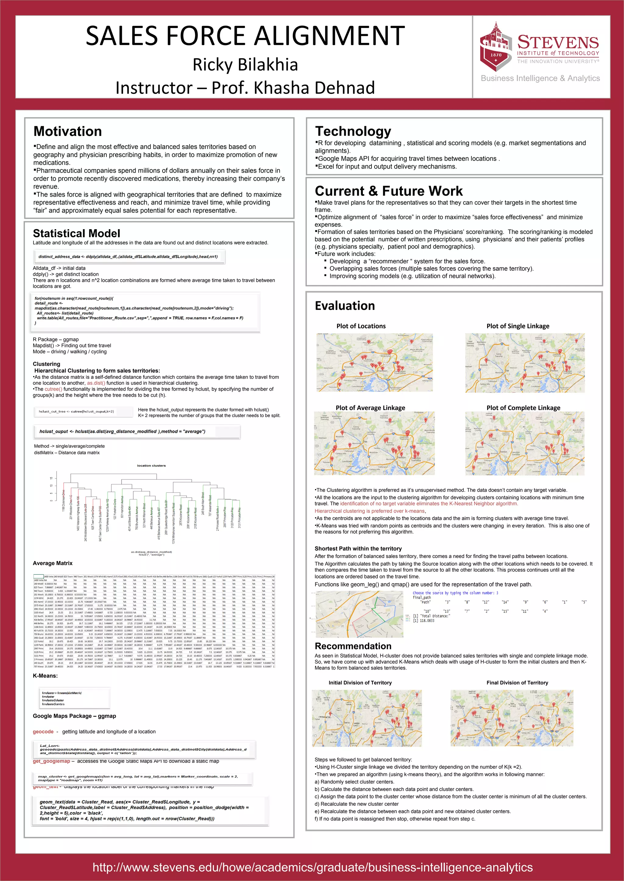 Sales Force Alignment | PPT