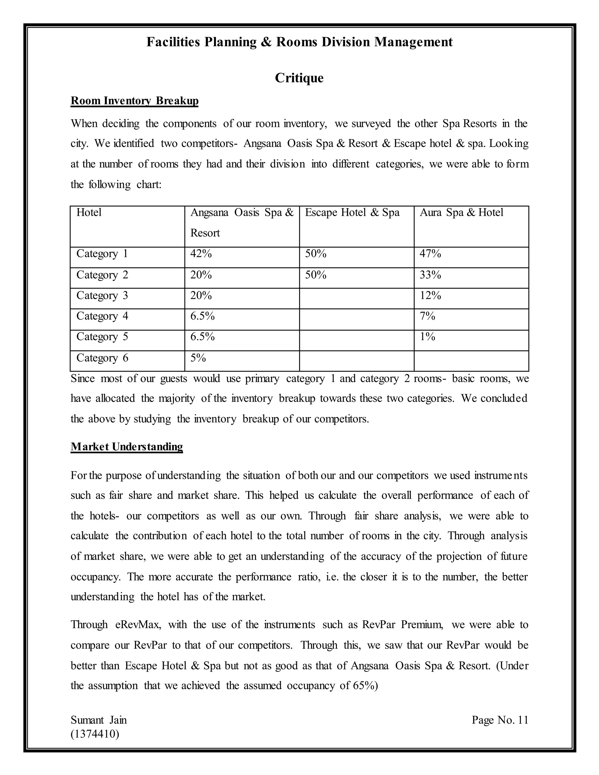 Facilities Planning Hotel Project- Sam | DOCX