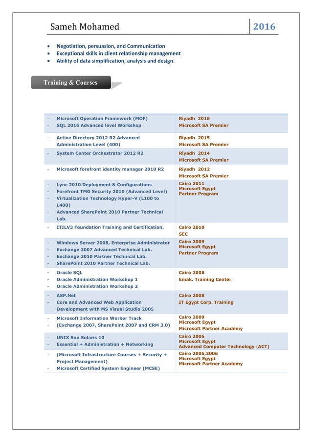 Sameh Mohamed CV-2017 | PDF | IT and Internet Support | Internet