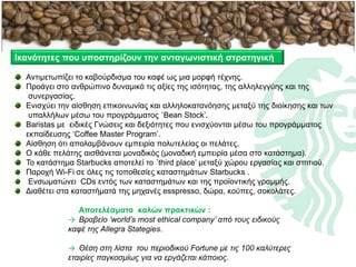 cs STARBUCKS!!! | PPTX