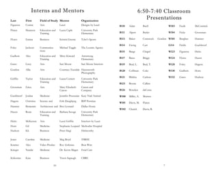 Senior Internship Program Pamphlet (2) | PPT